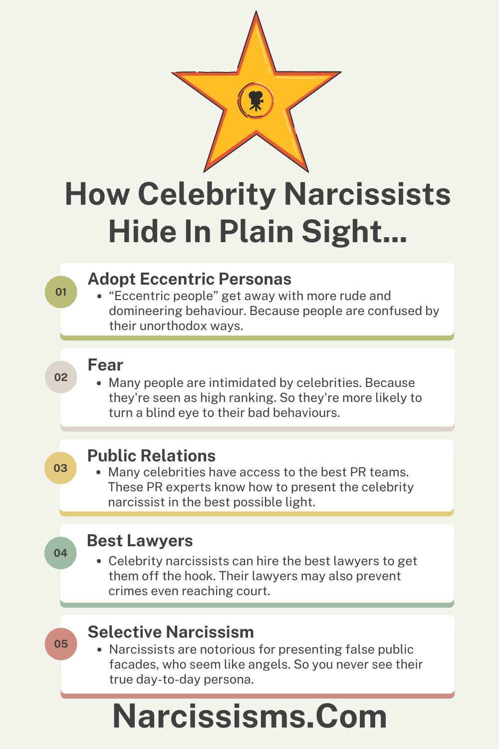 How Celebrity Narcissists Hide In Plain Sight - Narcissisms.Com