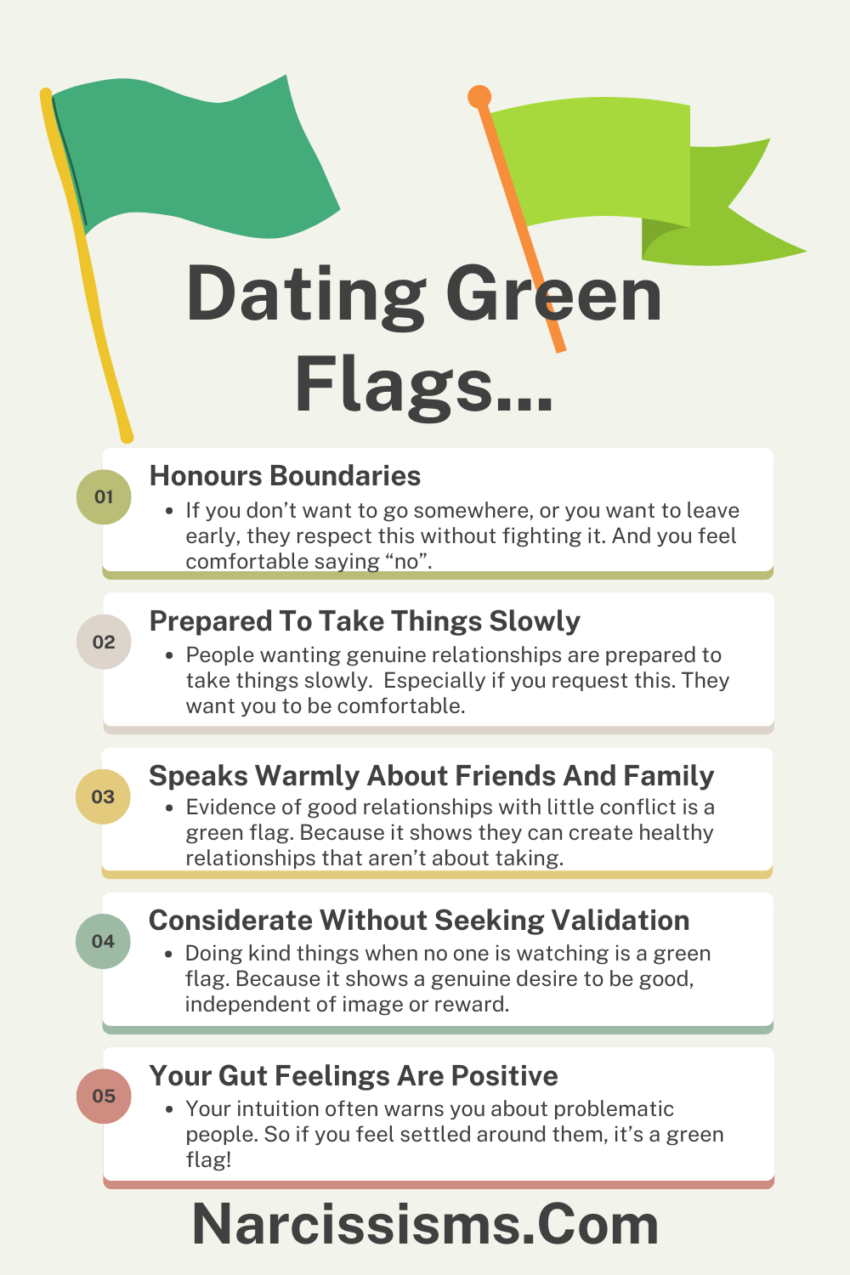 Dating Green Flags - Narcissisms.Com